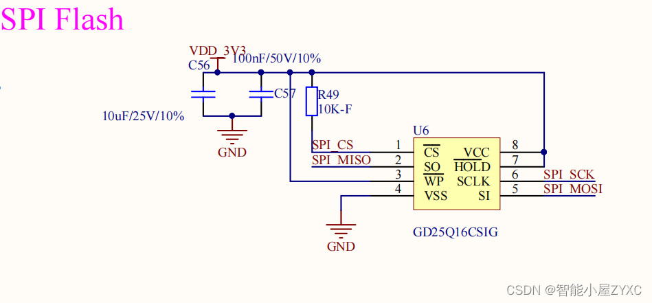 （实测可用）stm32l431rct6开发板 实验12 Spi Flash读写实验stm32l431 Flash读写 Csdn博客 