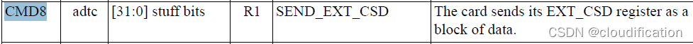 programing emmc布特及波形分析_emmc cmd8数据分析-CSDN博客