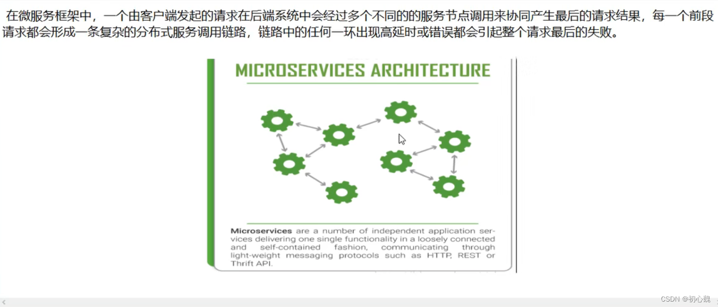 Spring cloud day(9) sleuth和cloud alibaba_sleuth 版本-CSDN博客