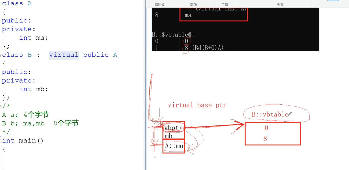 【C++】虚基类、虚继承、菱形继承_虚继承的缺点-CSDN博客