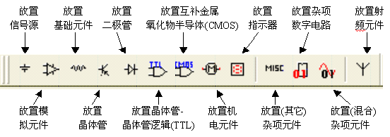 Multisim元件库介绍以及中英文全面解析_multisim元器件图标大全-CSDN博客