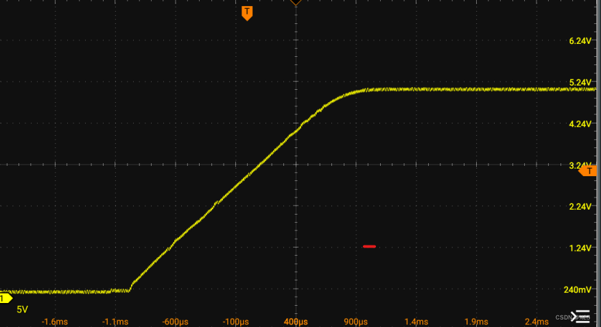同步BUCK输出电压过冲震荡-CSDN博客