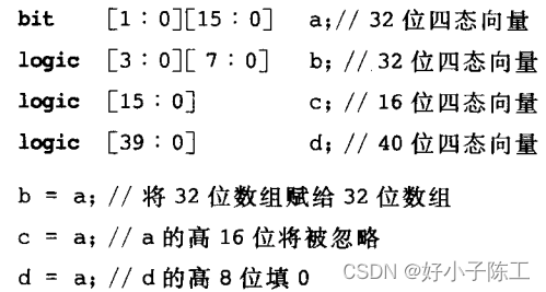 SystemVerilog的数组和结构体（五）_system verilog 数组拼接-CSDN博客