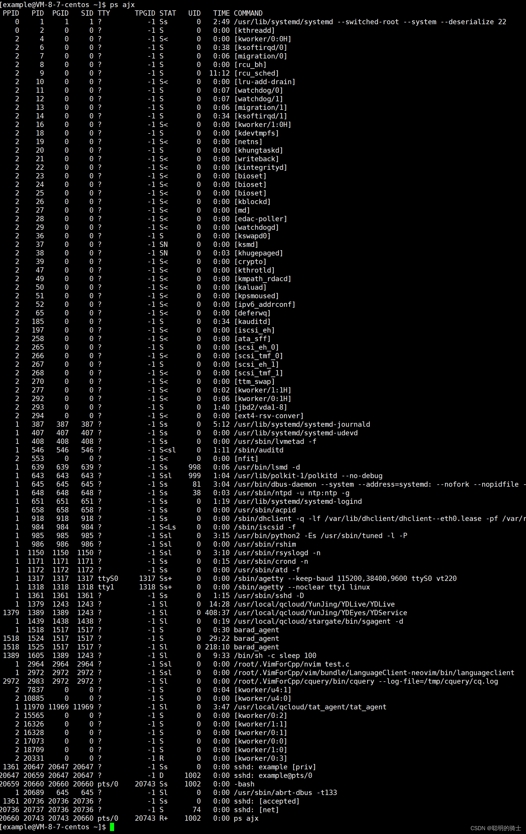 Linux进程概念_linux tast-CSDN博客