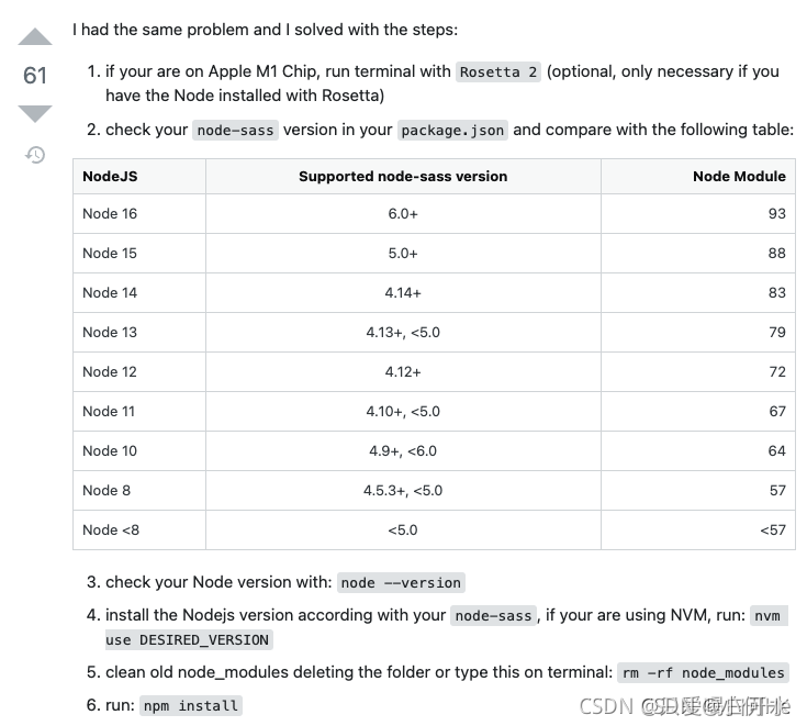 关于yarnnpm依赖nodemodulesnode Sass Command Failednpm 安装依赖报node Sass Command Failed Csdn博客 7193
