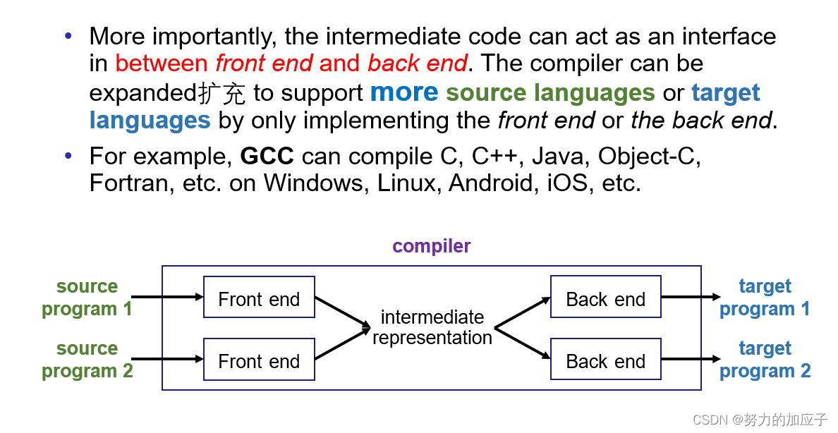 编译原理笔记（龙书） Compiler Construction Chapter 1-CSDN博客