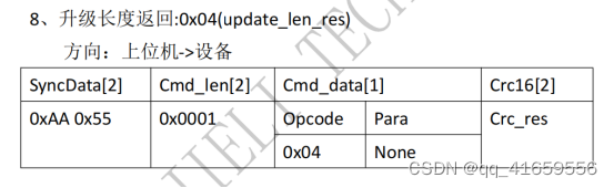 杰理芯片AC695通用SDKfw-AC63_GP_MCU-AC63_GP_MCU_v1.4.0使用心得_杰里 ac6956a4 datasheet-CSDN博客