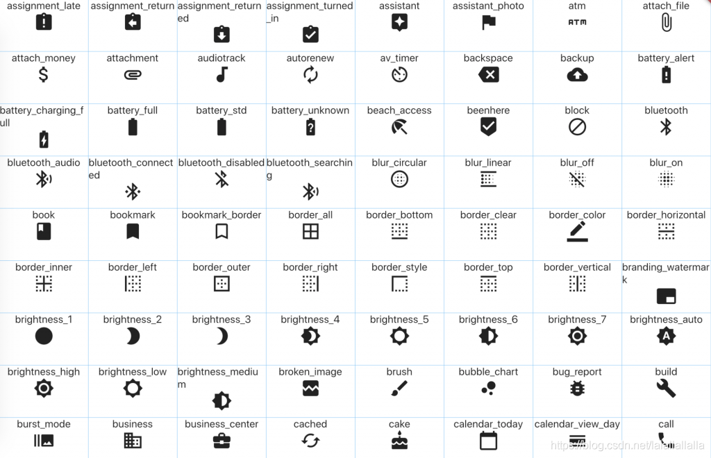Flutter 系统iconsflutter Icons 叉 Csdn博客