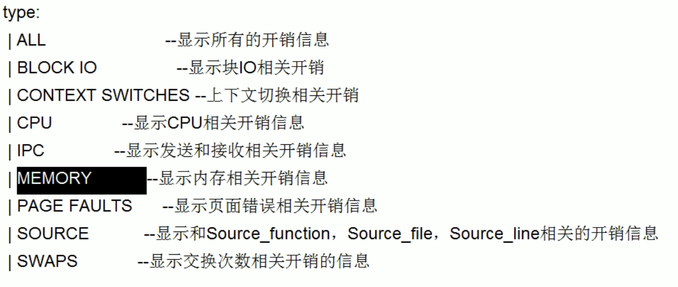 mysql慢查询日志分析_show global status like '%slow%';参数详解-CSDN博客
