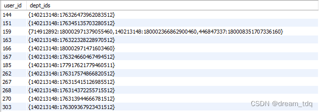 Mysql获取逗号拆分的指定字符串，并转为多行mysql 拆分逗号字符串 Csdn博客 