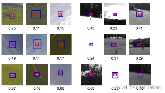Dogfight ：从无人机视频中检测无人机_fl-drones数据下载-CSDN博客