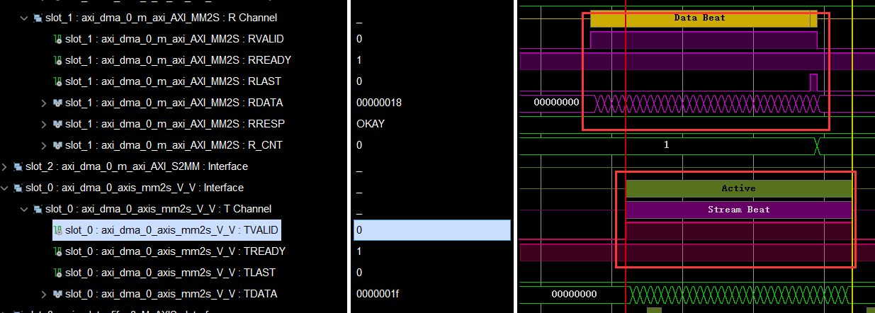 Xilinx HLS实现AXI DMA_hls dma-CSDN博客