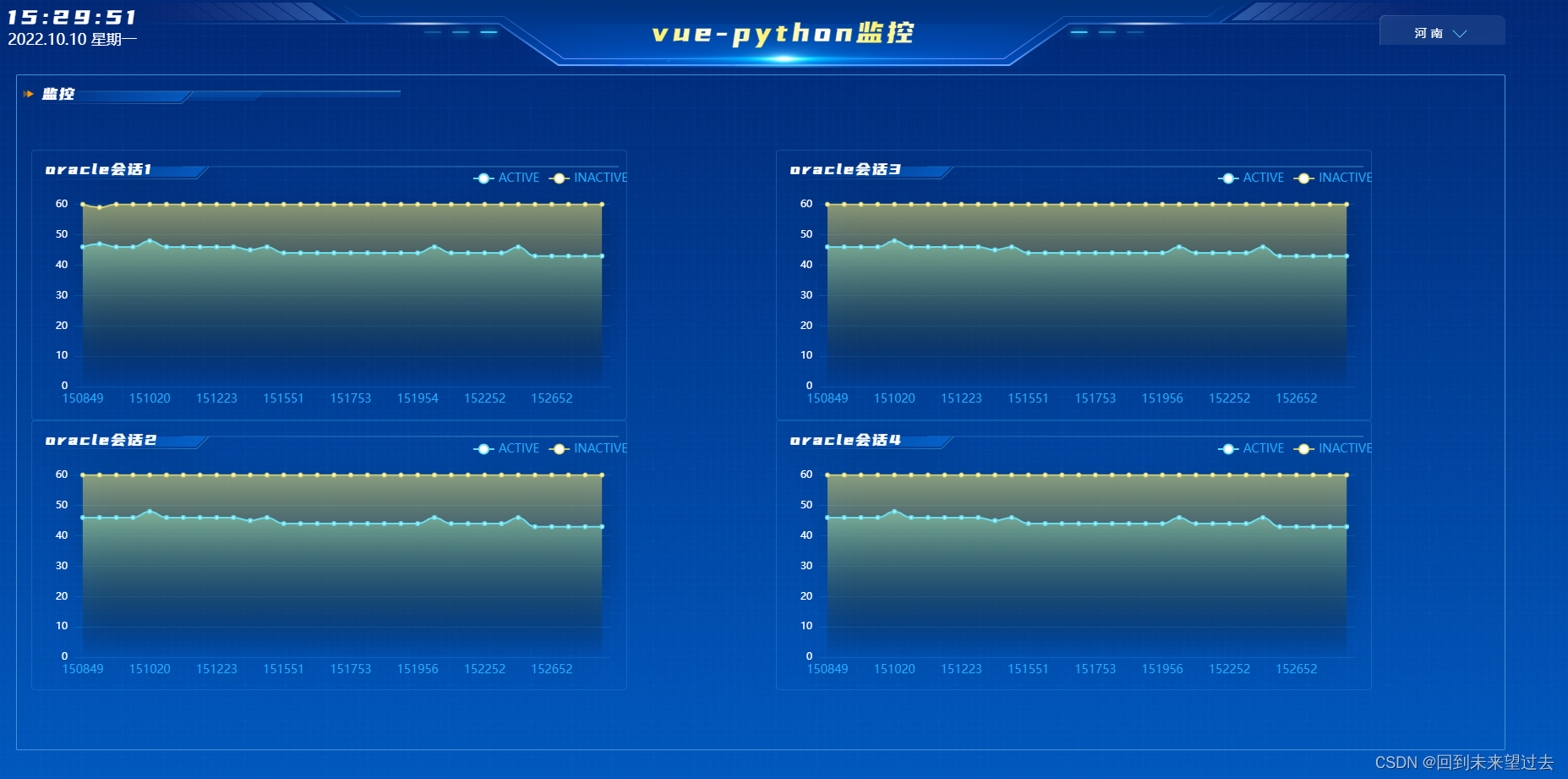 vue并发后台oracle查询必须lock（共享连接池）_vue 调用oracle 并查询-CSDN博客