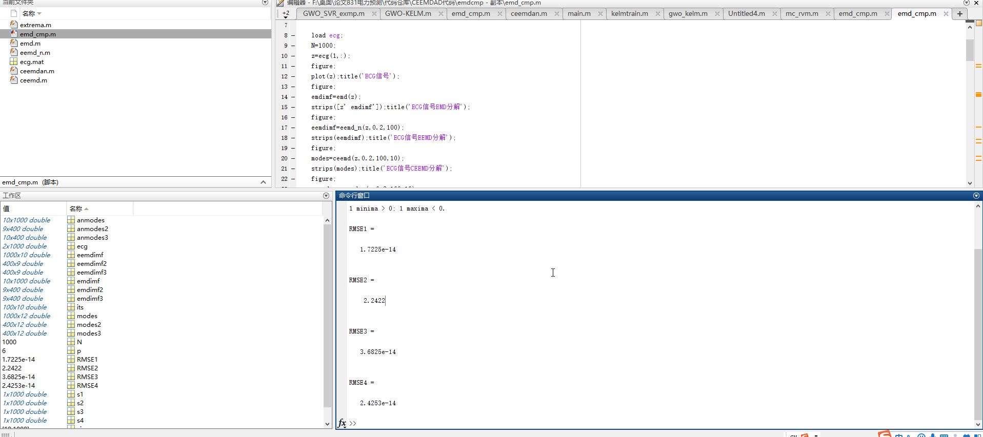 EMD+EEMD+CEEMD+CEEMDAN分解论文代码复现_ceemdan 各imf的频谱-CSDN博客