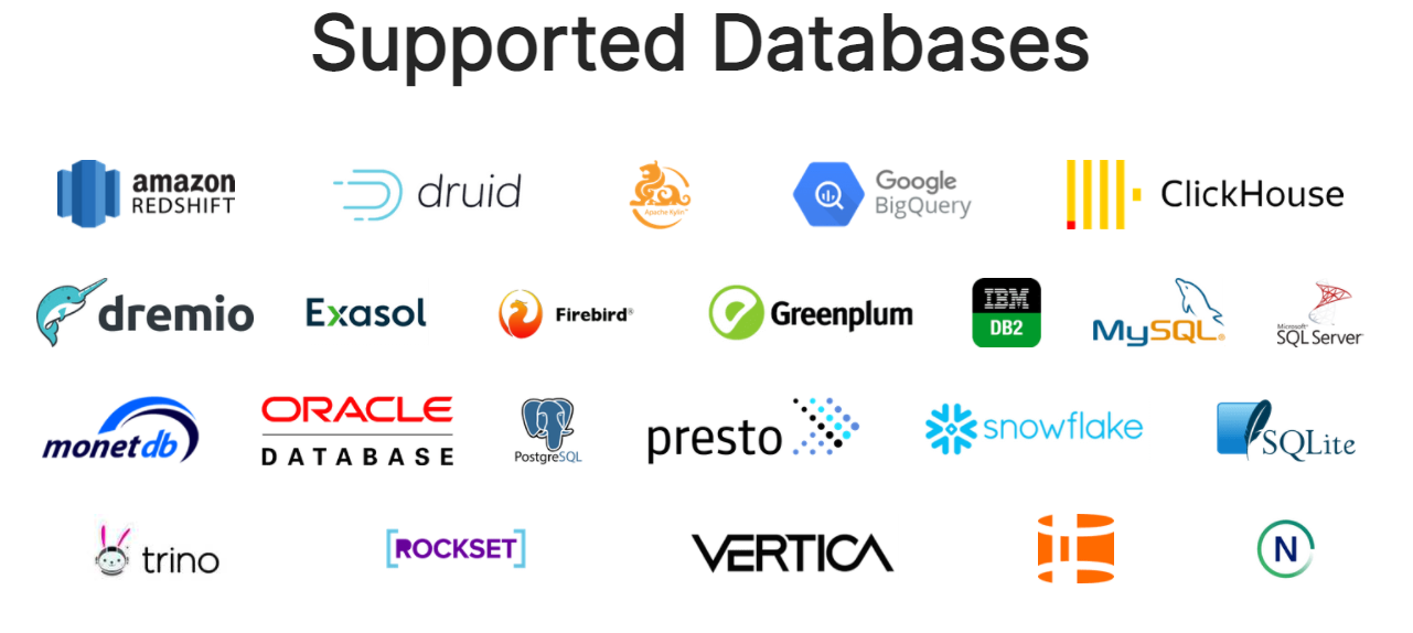 superset安装和简单入门_superset2.0安装-CSDN博客