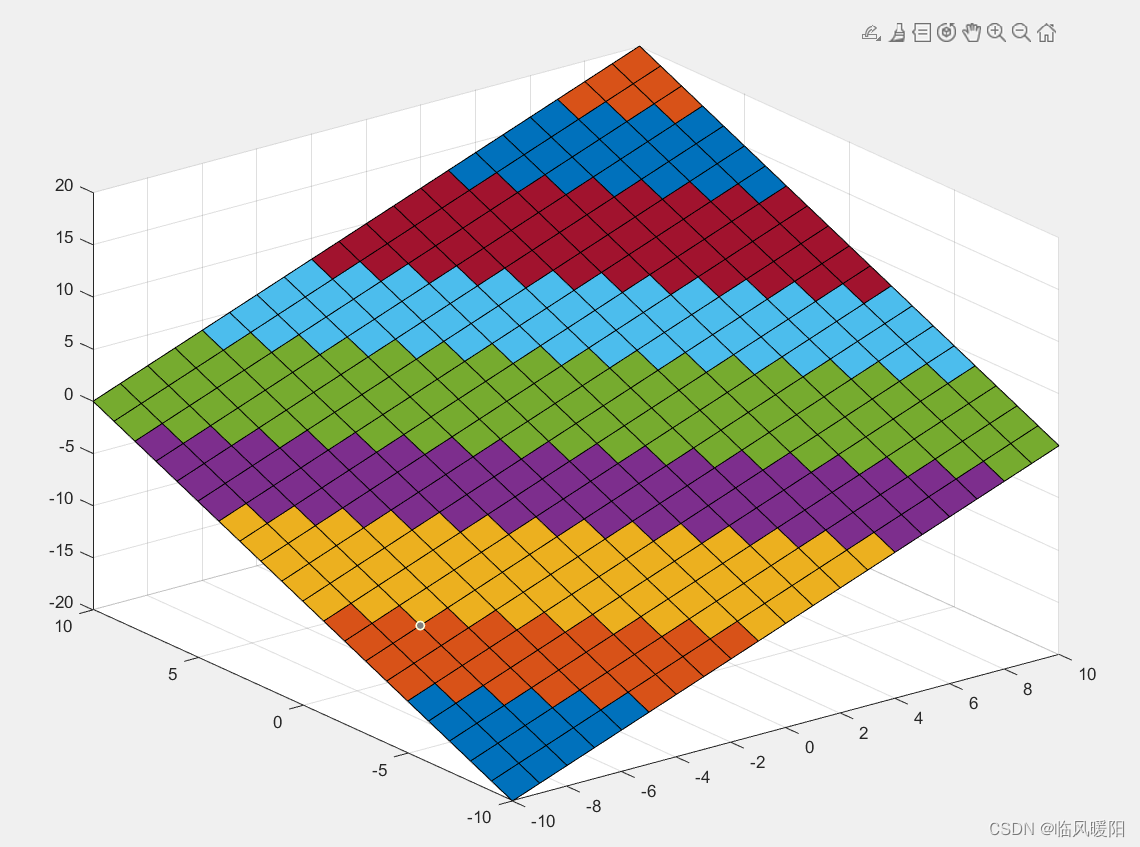 MATLAB 绘制九阶多种颜色图组合的Colorcube_matlab配色9阶配色代码-CSDN博客