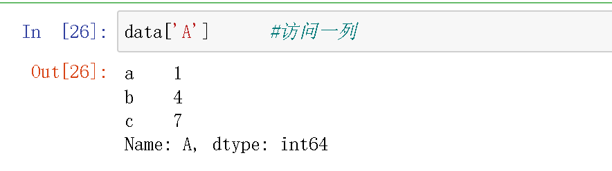 数据分析：numpy和pandas基础操作详解使用`numpy`和`pandas` 进行数据分析 Csdn博客