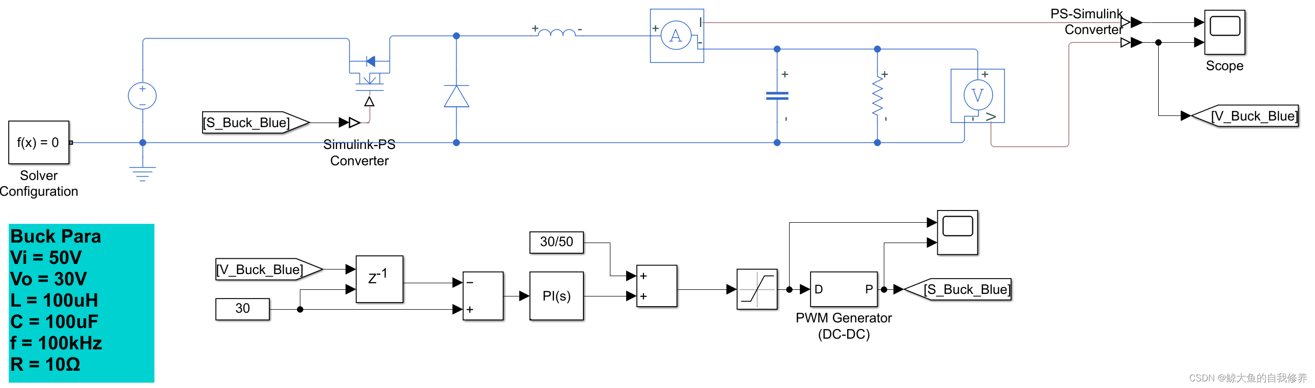 Buck, Boost, Buck-Boost：基本原理与Simulink仿真（蓝库）_simulink蓝库仿真-CSDN博客