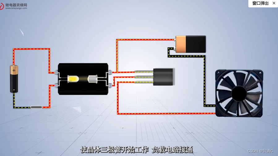固态继电器_state relay-CSDN博客
