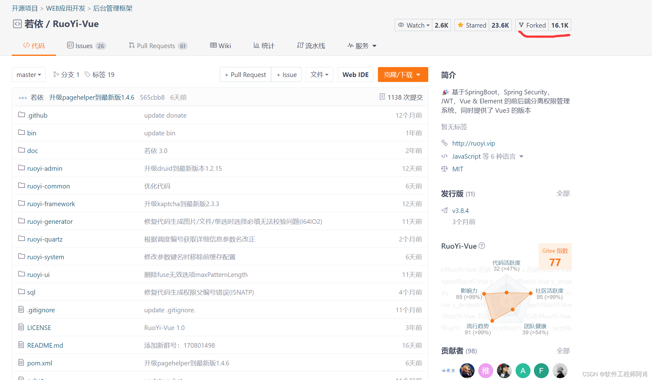 git的使用 ：在gitee把ruoyi-vue放到自己的仓库_如何把若依克隆到自己gitee仓库里-CSDN博客