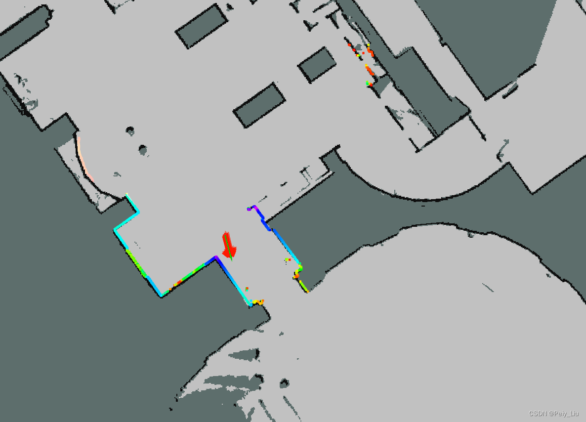 扩展蒙特卡洛定位（AMCL）算法的实现-ROS AMCL包代码阅读笔记_3588 amcl算法-CSDN博客
