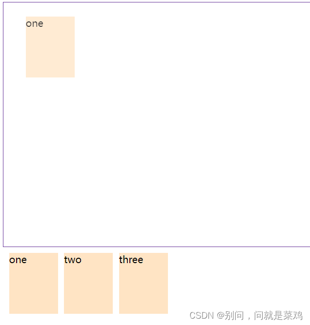 H5的拖拽事件 H5小盒子的拖拽 Csdn博客