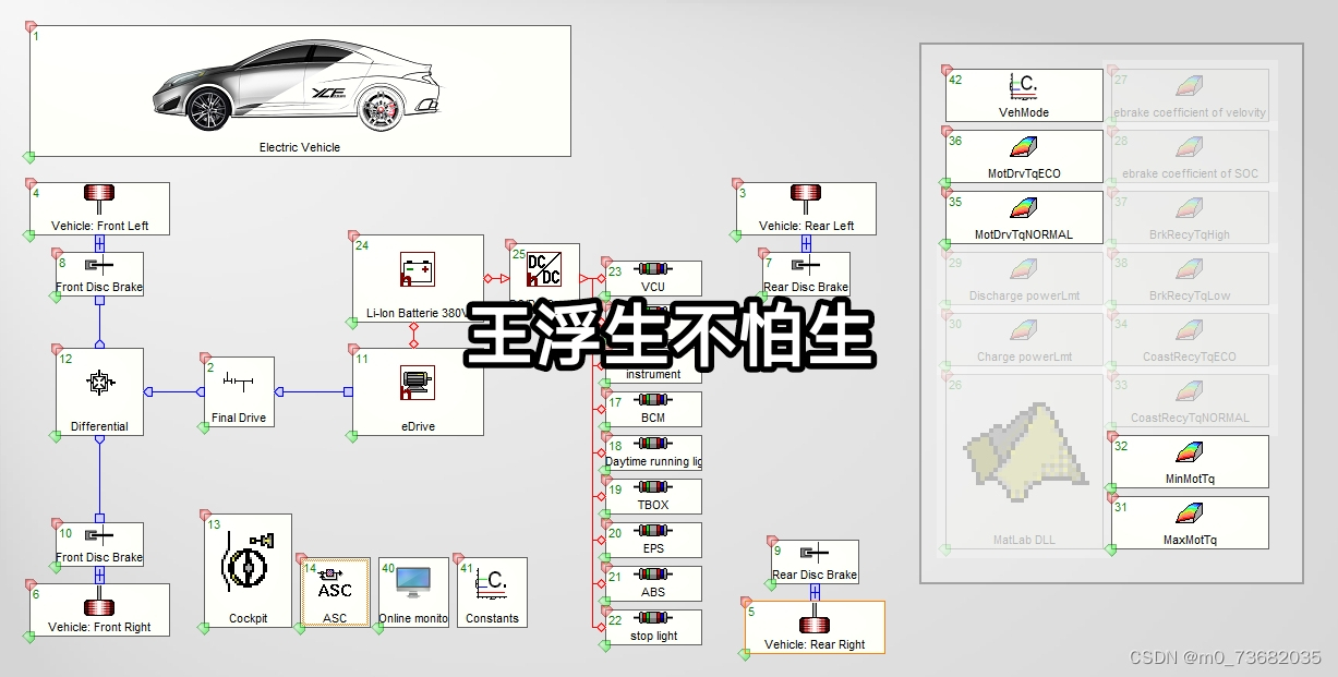 CRUISE纯电动车仿真模型，实际项目base模型。 simulink DLL联合仿真，基于标定的map模型，适用于vcu＋esp实现能量回收 ...