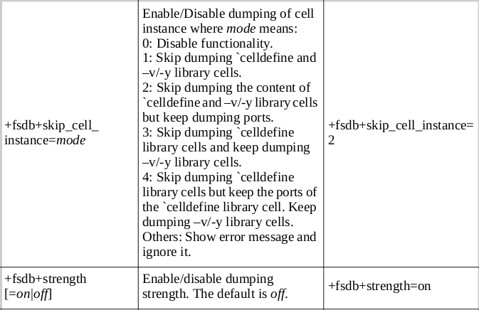 【仿真】波形dump（vcd，shm，fsdb，saif，...）_dump shm-CSDN博客