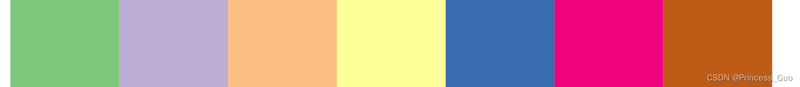 ggplot2默认配色全记录_ggplot2颜色代码-CSDN博客