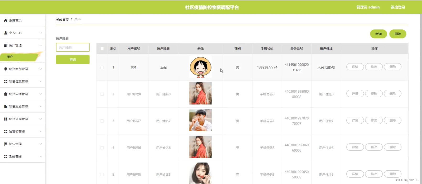 java/php/node.js/python社区疫情防控物资调配平台【2024年毕设】-CSDN博客