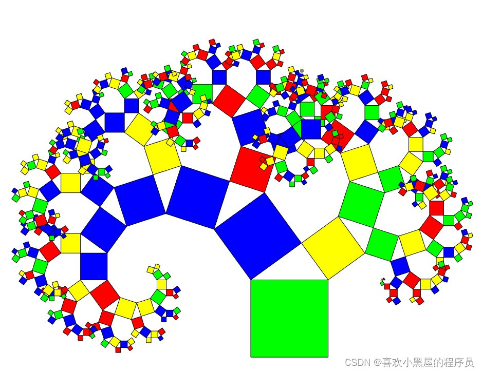 Matlab绘制分形图——正方形matlab画正方形 Csdn博客 