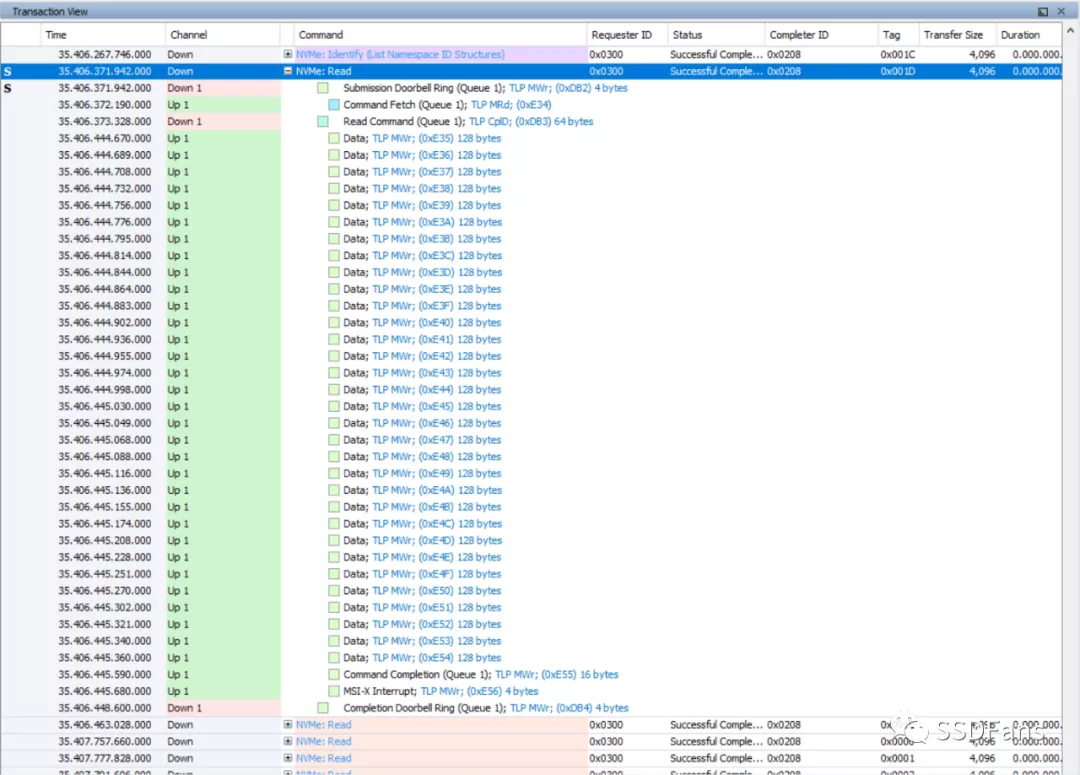 PCIe和NVMe SSD初始化过程简介_pcie初始化过程-CSDN博客
