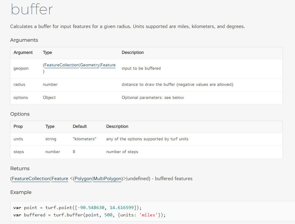 openlayer+turf 通过geojson添加线和缓冲区域_turf.buffer-CSDN博客