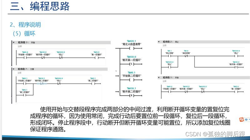 博图plc十字红绿灯编程_博途plc软件交通灯-CSDN博客
