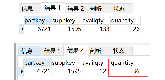 数据库实验4 触发器实验头歌 实验四触发器的使用 Csdn博客