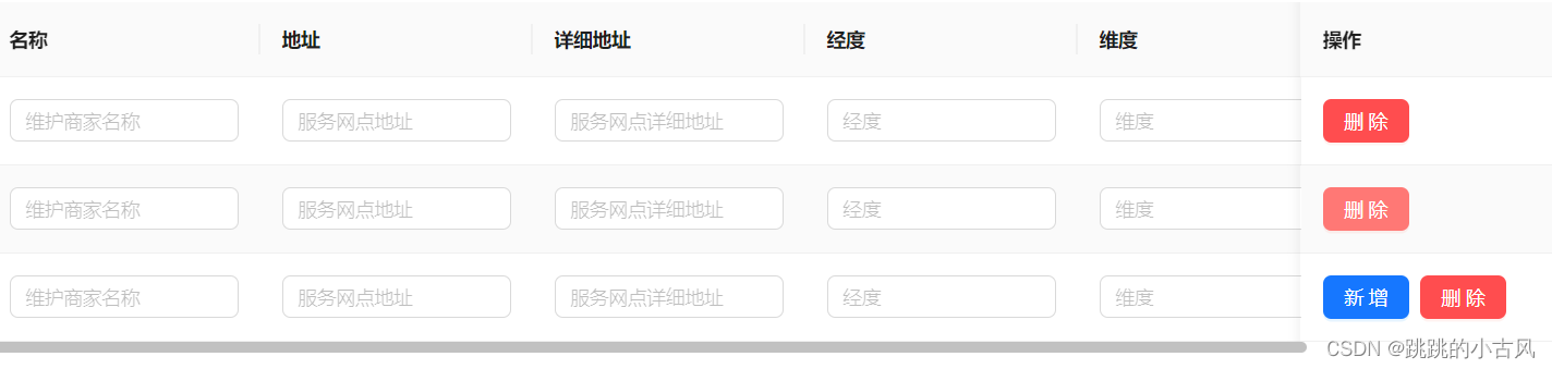 react+antd 实现表单动态增加Table可编辑行，且表单可验证_antd table 动态添加行-CSDN博客