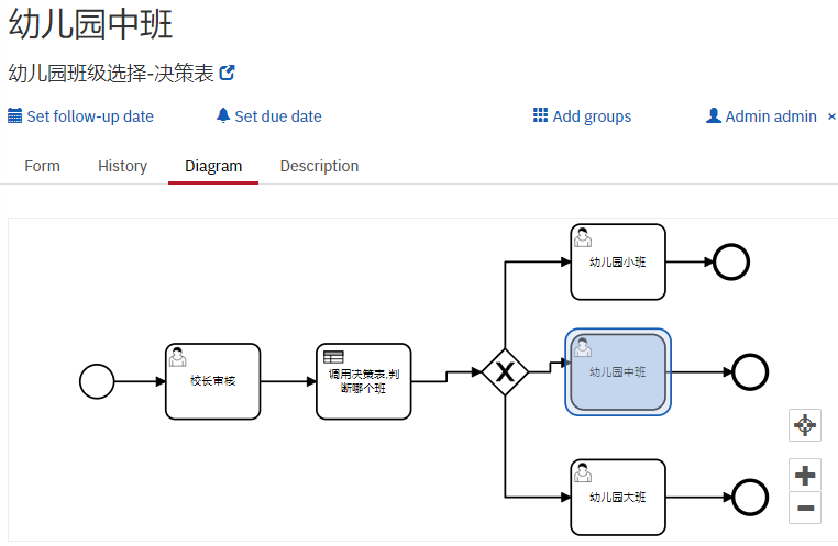 23、Camunda DMN决策初探-CSDN博客