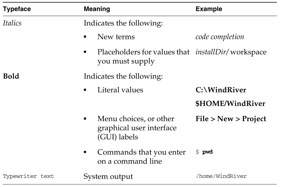 workbench3.2用户手册笔记一_workbench帮助文档-CSDN博客