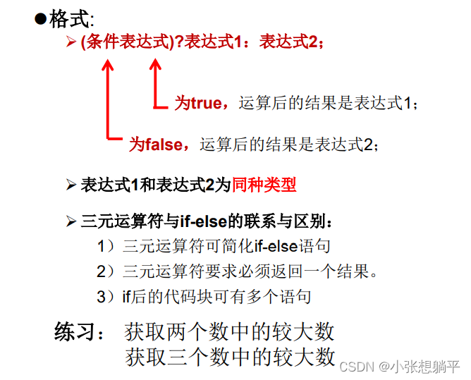 Java基本语法之变量和运算符在定义变量时需要指定变量符是什么 Csdn博客