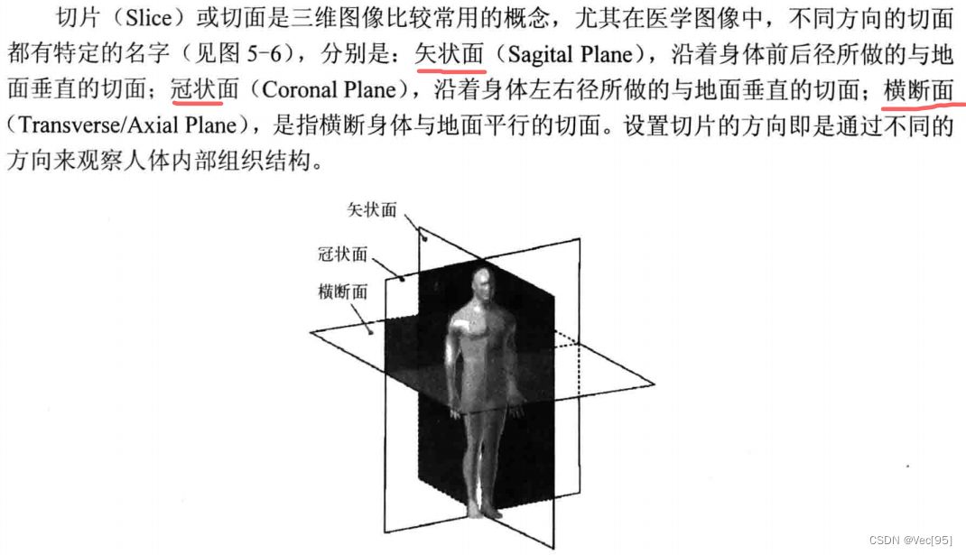 Vtk显示三维图像的二维切片 Csdn博客 