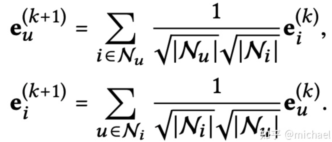 图神经网络-GCN、GraphSAGE、NGCF、LightGCN_gcn图分类-CSDN博客