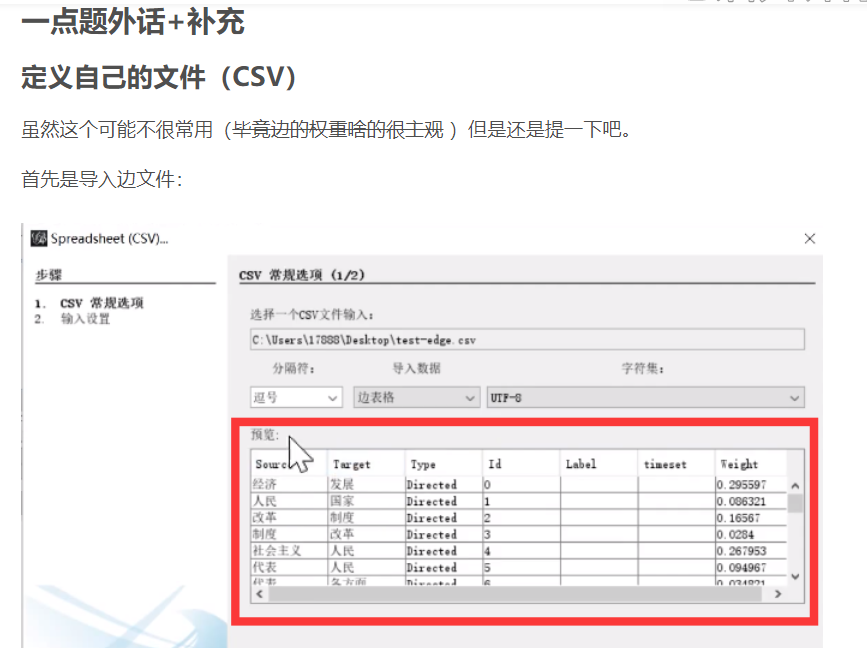 # 研究杂感 × Gephi探秘飞升（第三辑）_rostcm6软件的缺点-CSDN博客