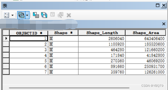arcmap分类结果shp格式转tif/dat_shp如何导dat-CSDN博客