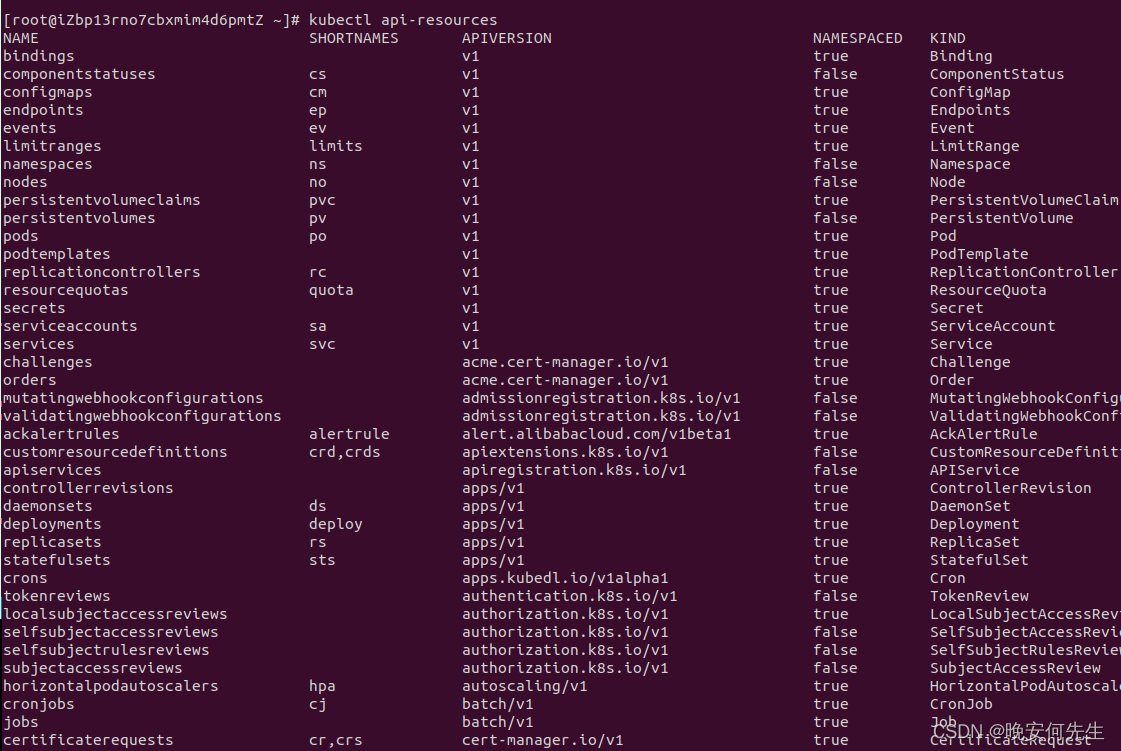 python通过kubernetes.client创建job与cronjob_kubernetesclient job-CSDN博客