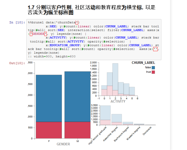 Spark机器学习实战：银行信用卡客户流失预测、垃圾邮件判断基于机器学习的银行客户流失预测和挽回策略分析ppt Csdn博客