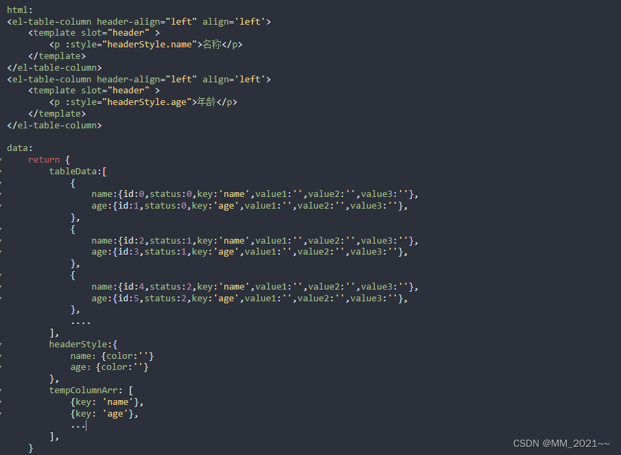 El Table根据列data数据的不同修改header属性 El Table Header Csdn博客