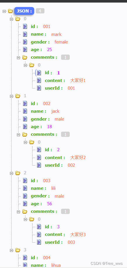 Json Server 】使用 Json Server 模拟数据 (超级详细)jsonserver模拟数据 Csdn博客