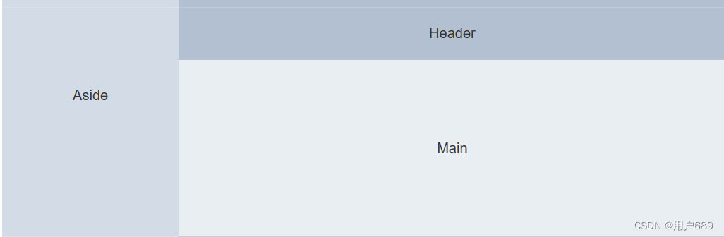解决element-ui Container布局的顶部及侧边栏菜单固定，右侧main内容滑动_ -CSDN博客