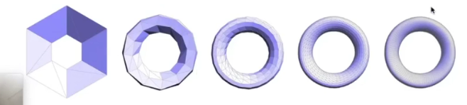 games101学习笔记_Geometry3(几何)_geometry3sharp-CSDN博客