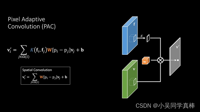 【论文阅读笔记】(2022 Cvpr)self Supervised Material And Texture Representation Learning For Remote